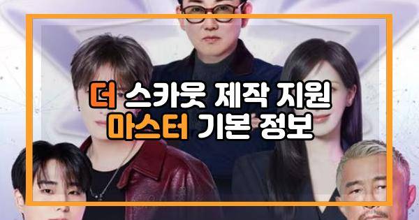 더 스카웃 제작 마스터 투표 참가자 기본 정보